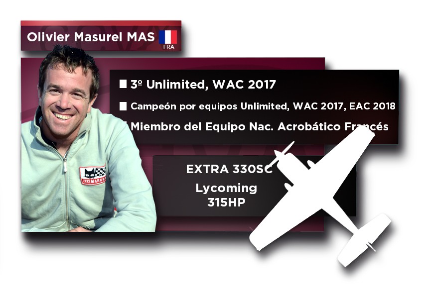 Fallece el piloto acrobático Olivier Masurel cuando regresaba del ...